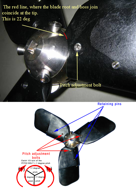 Kiwi Prop Installation and Maintenance